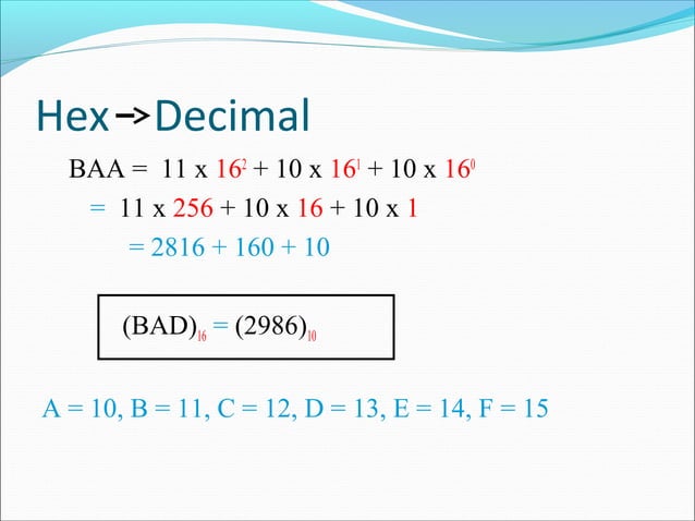 Number system | PPT