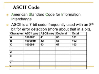 Number system | PDF | Programming Languages | Computing