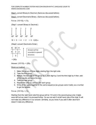 Number system with conversions www.eakanchha.com