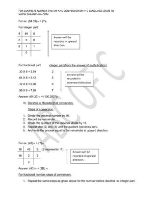 Number system with conversions www.eakanchha.com