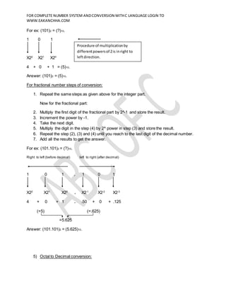 Number system with conversions www.eakanchha.com