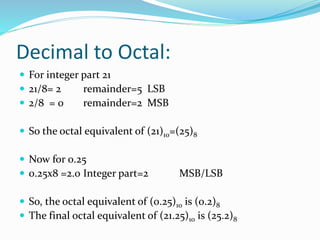 Number system | PPT