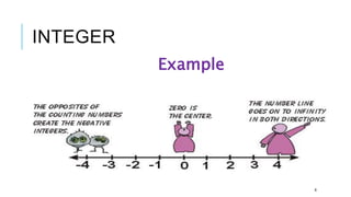 Number system | PPTX