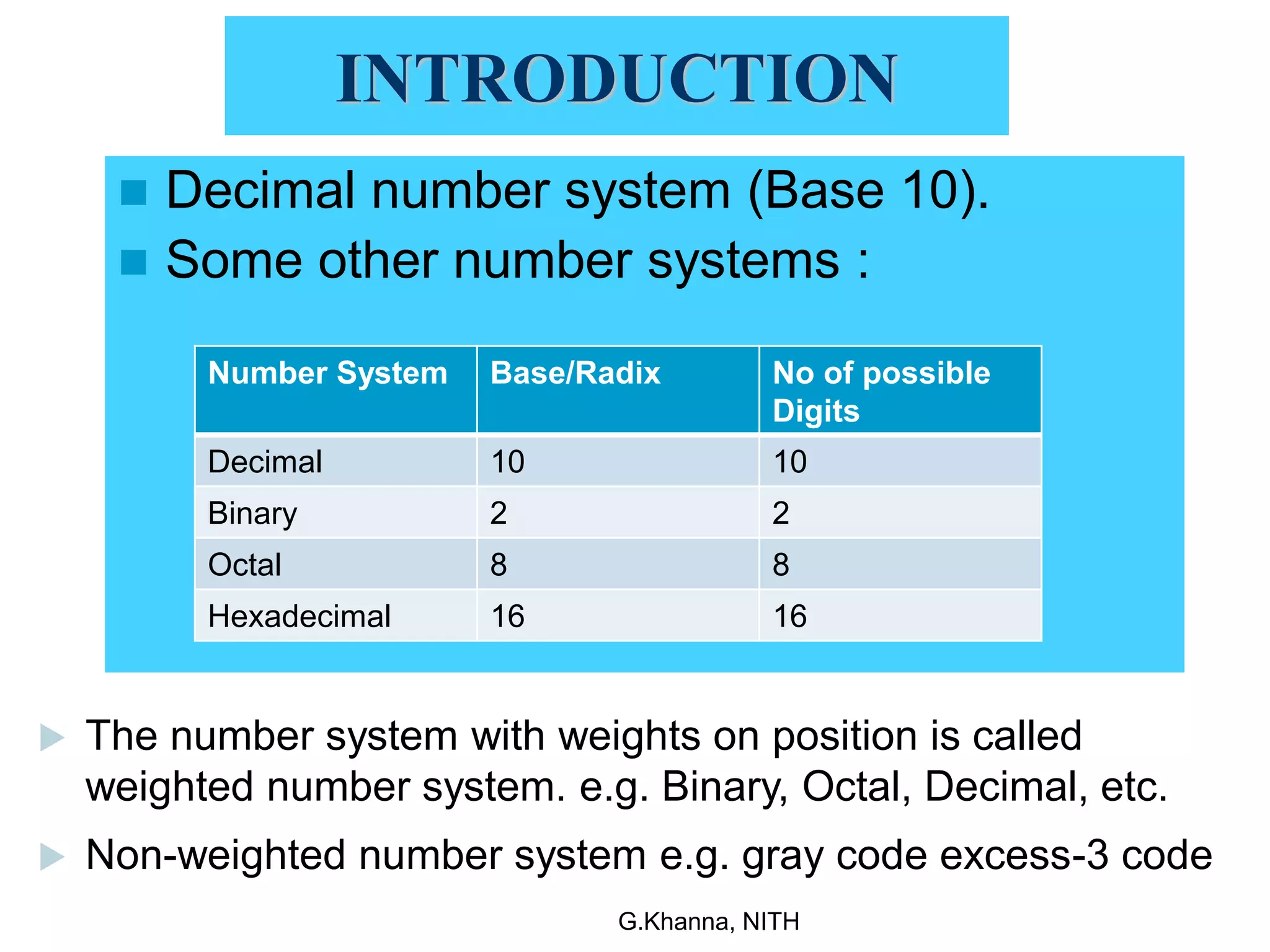 Number system | PPT