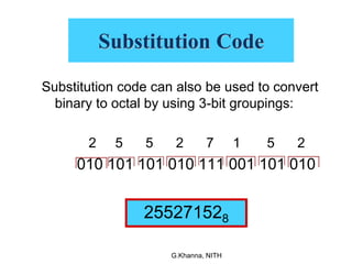 Number system | PPT