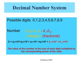Number system | PPT