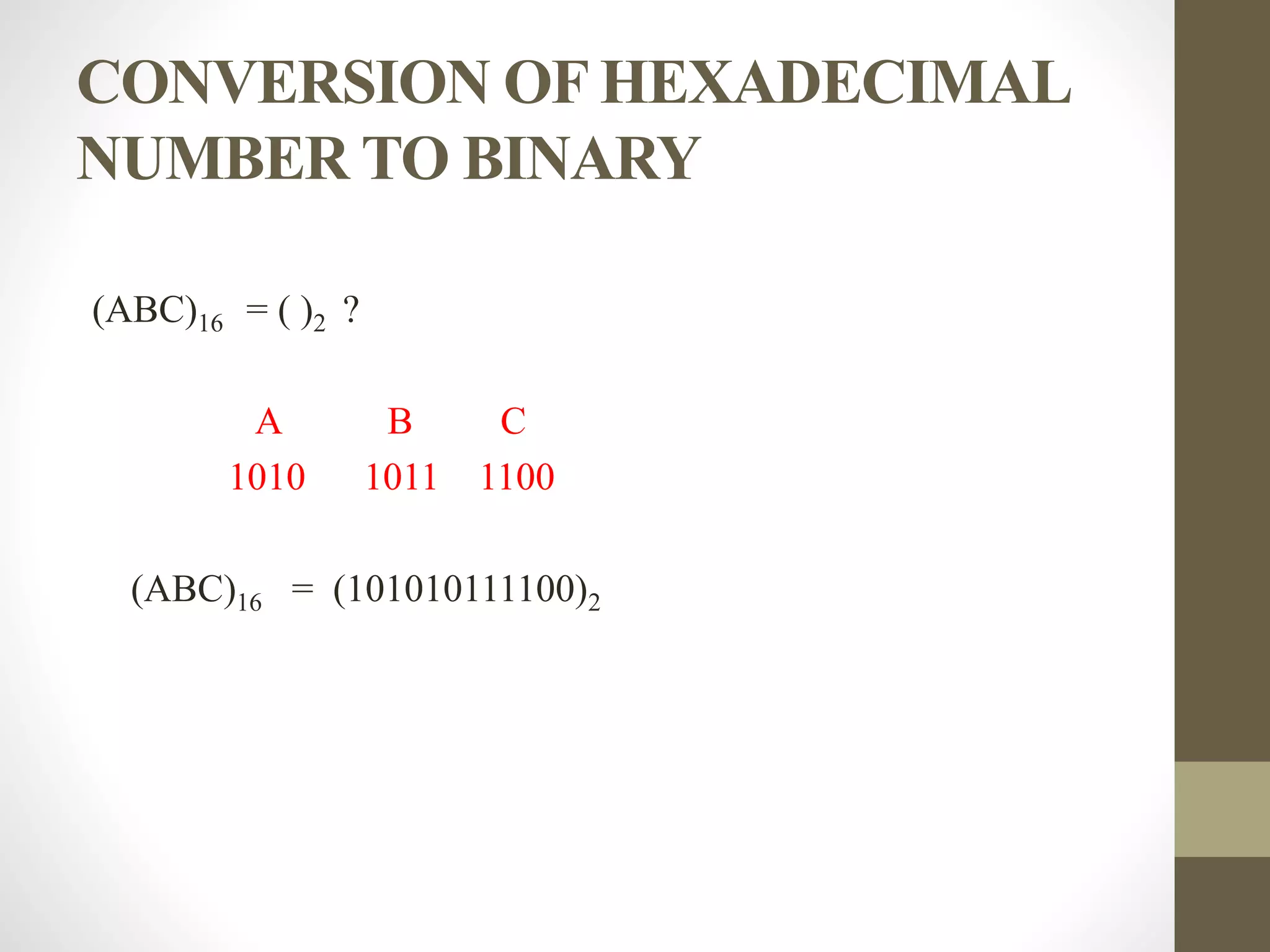 Number system and its conversions | PPTX