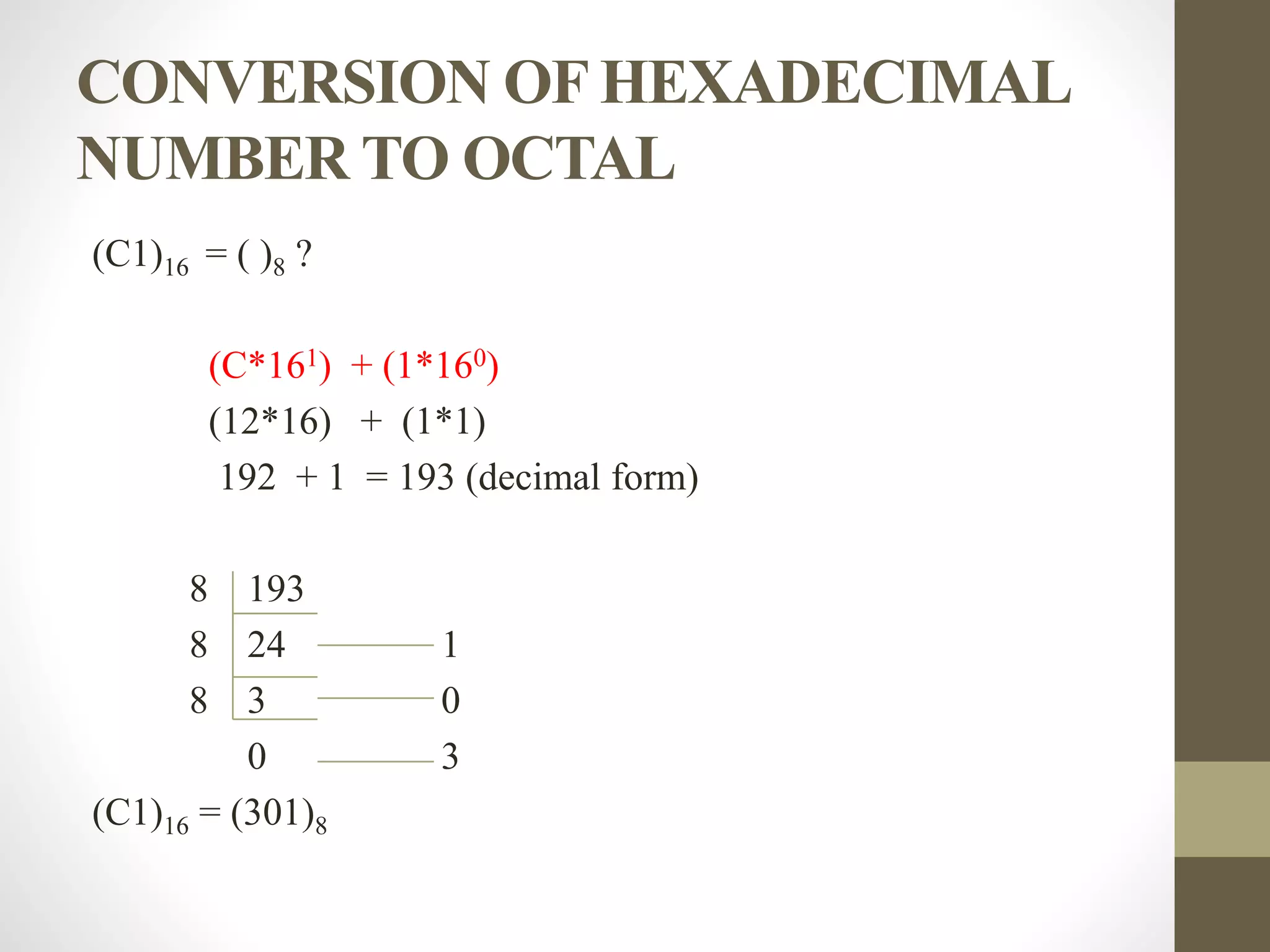 Number system and its conversions | PPTX
