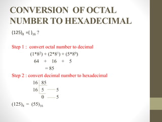 Number system and its conversions | PPTX