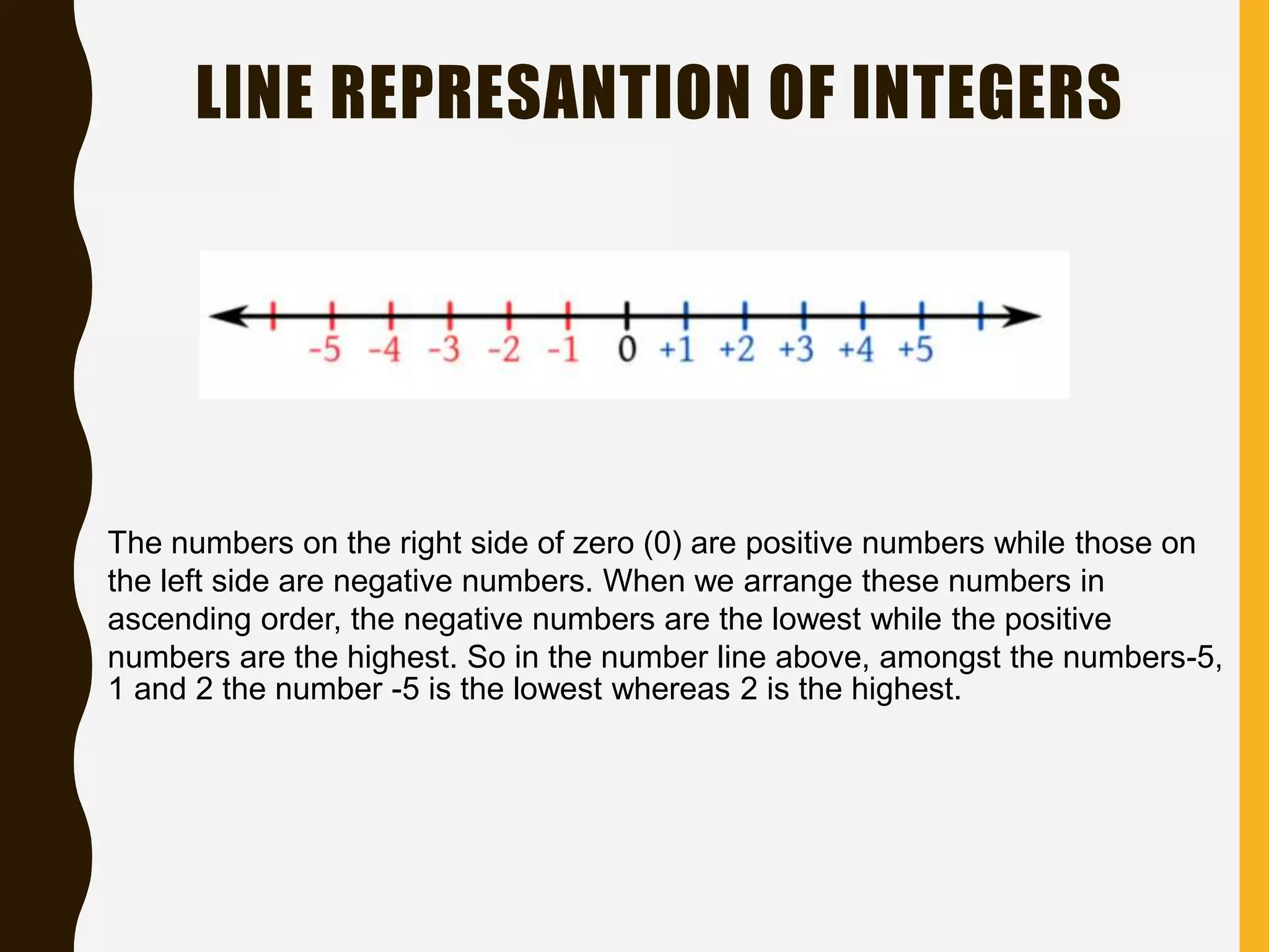 Number system(Types of numbers, whole number, its properties, integer and its representation) | PPT