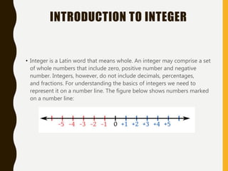 Number system(Types of numbers, whole number, its properties, integer ...