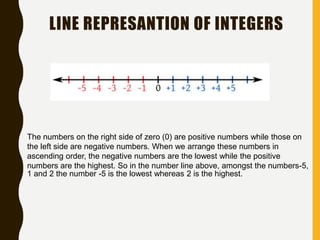 Number system(Types of numbers, whole number, its properties, integer and its representation) | PPTX