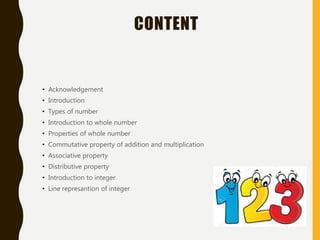 Number system(Types of numbers, whole number, its properties, integer ...
