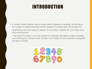 Number system(Types of numbers, whole number, its properties, integer ...
