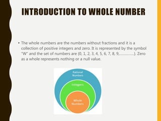 Number system(Types of numbers, whole number, its properties, integer ...