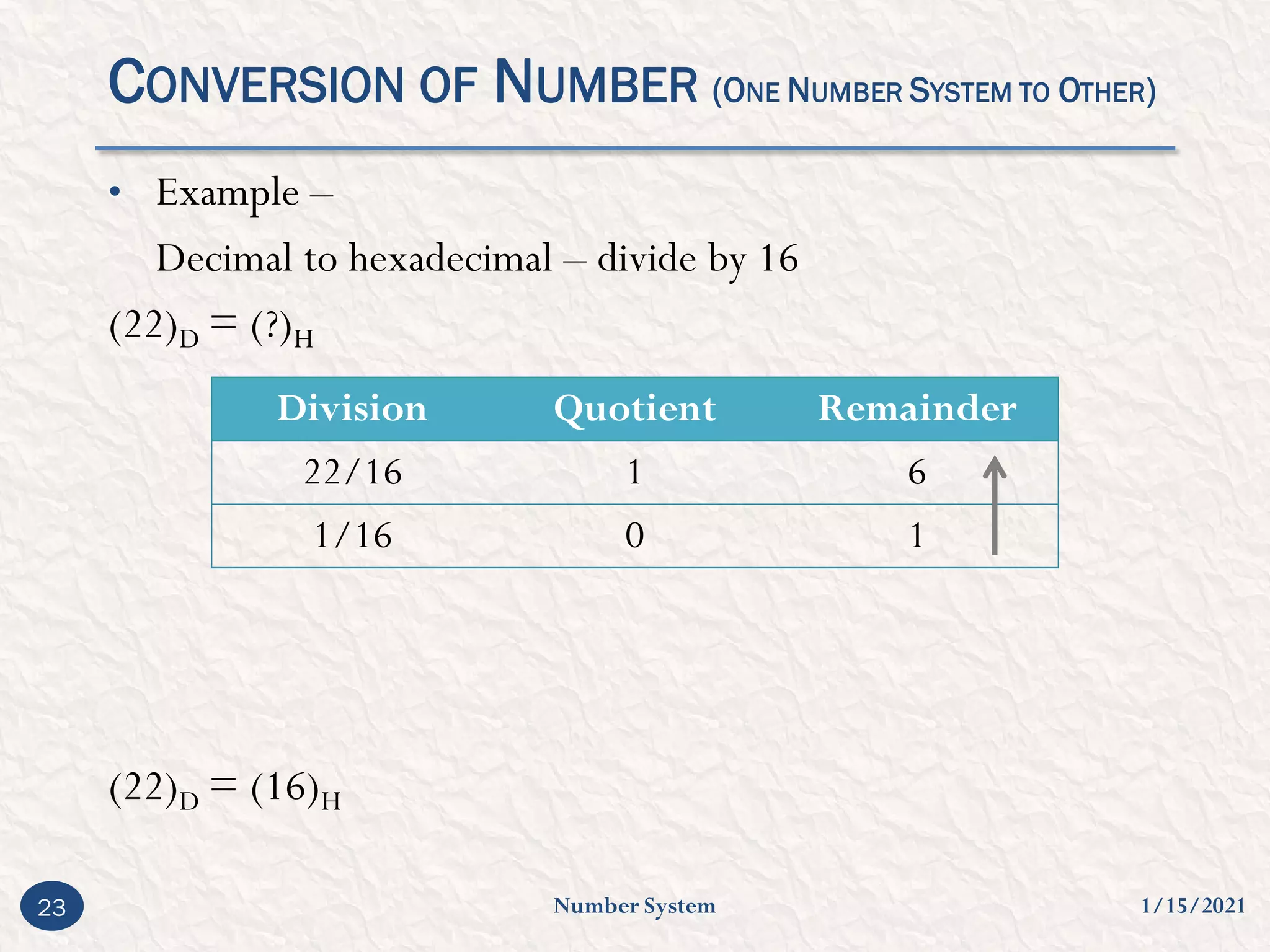 Number system | PPT