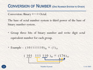 Number system | PPT