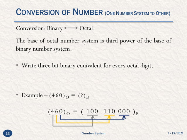 Number system | PPT