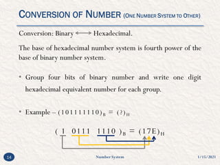Number system | PPT
