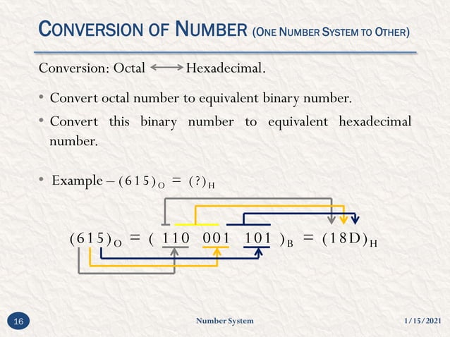 Number system | PPT