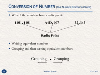 Number system | PPT