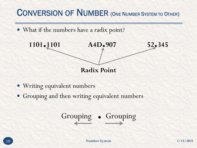 Number system | PPT