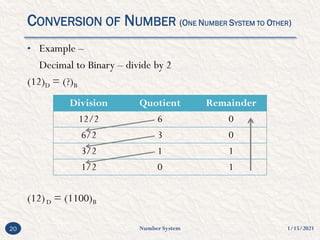 Number system | PPT