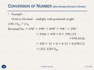 Number system | PPT