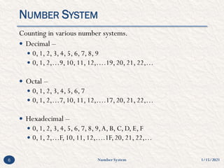 Number system | PPT