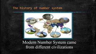 Number system in Mathematics | PPTX