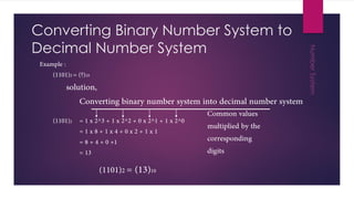 Number system | PPT