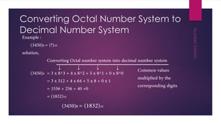 Number system | PPT