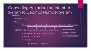Number system | PDF