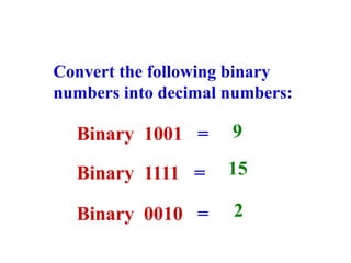 Number system | PPT