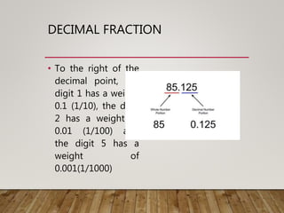 Number system | PPTX