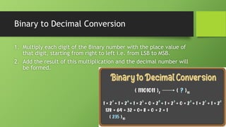 Number system | PPTX | Computing | Technology & Computing