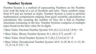 Number System.pptx