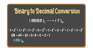 Number System.pptx
