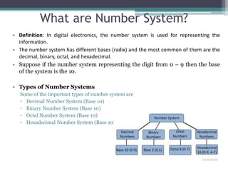 number system.pptx