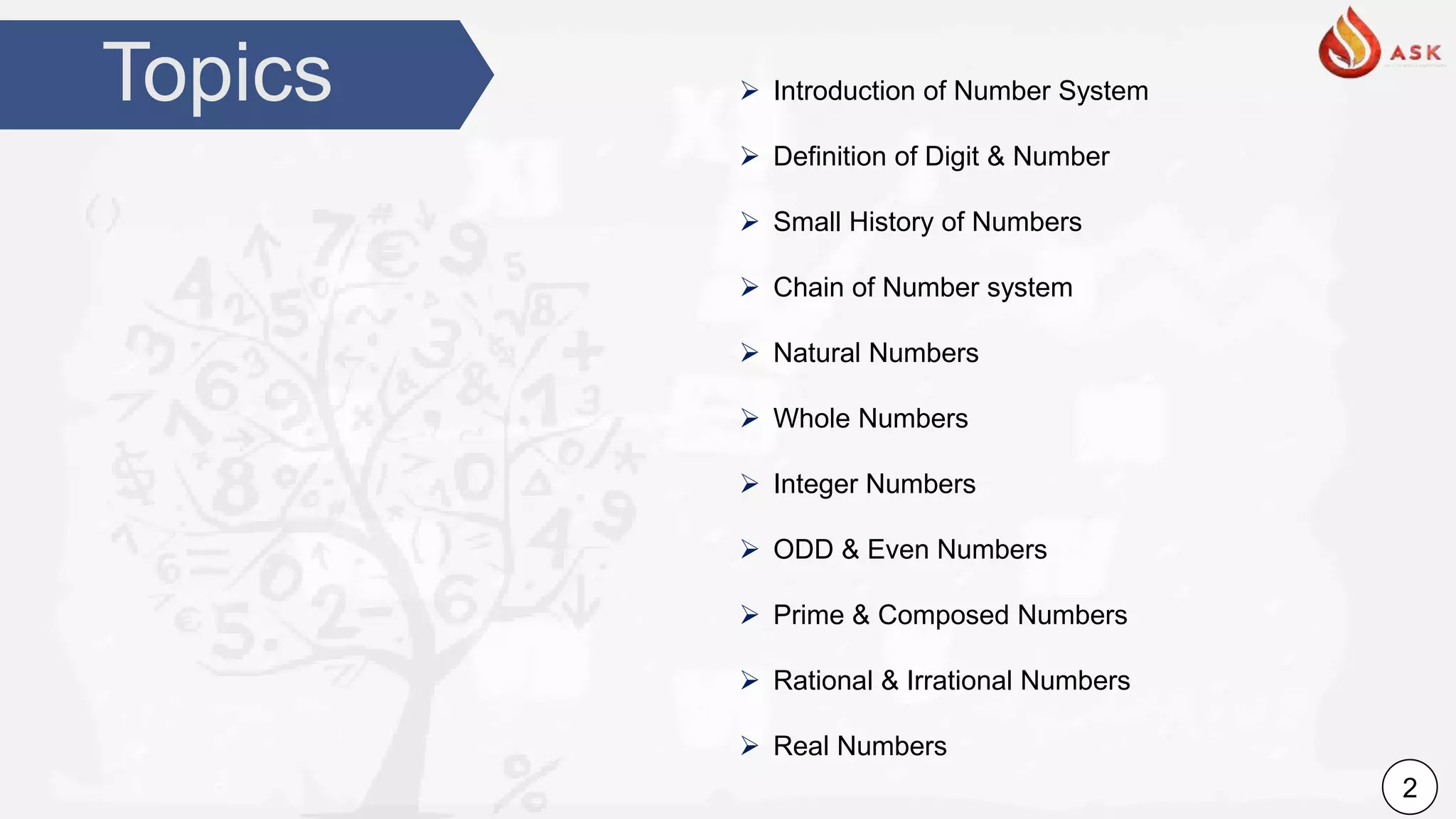 Numeral System | PPT