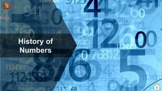 Numeral System | PPT