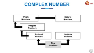 Numeral System | PPT