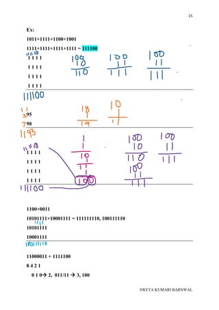 Number System.pdf
