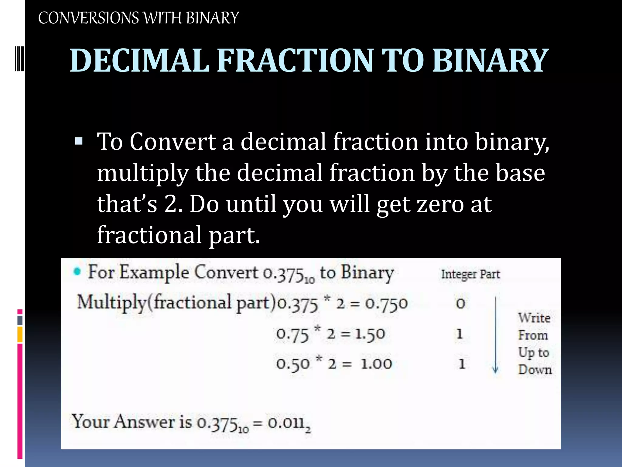 NUMBER SYSTEM.pptx | Computing | Technology & Computing