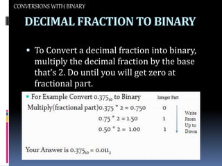 NUMBER SYSTEM.pptx | Computing | Technology & Computing