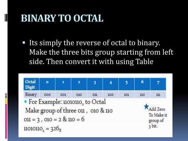 NUMBER SYSTEM.pptx | Computing | Technology & Computing