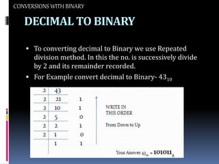 NUMBER SYSTEM.pptx | Computing | Technology & Computing