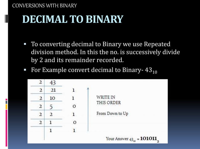 NUMBER SYSTEM.pptx | Computing | Technology & Computing