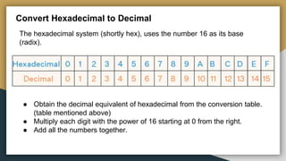 Number System.pptx
