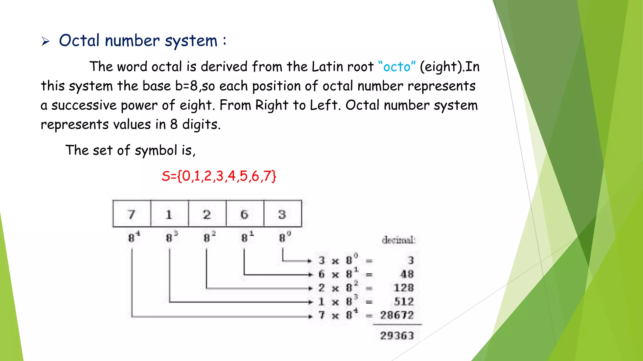 Number System.pptx